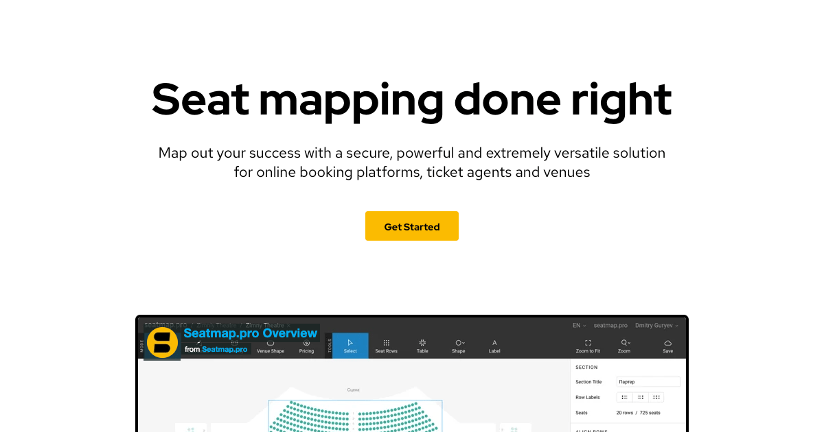 Managing access | SMP Knowledge Base